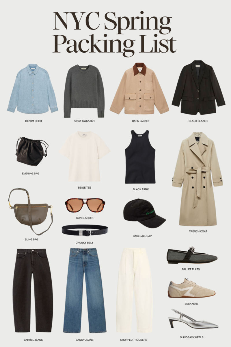 NYC Spring Packing List - Stitch & Salt